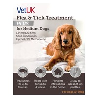 VetUK Flea and Tick Treatment Plus for Medium Dogs (3 Pipettes) - From ...