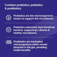 Manufacturer: Protexin Veterinary